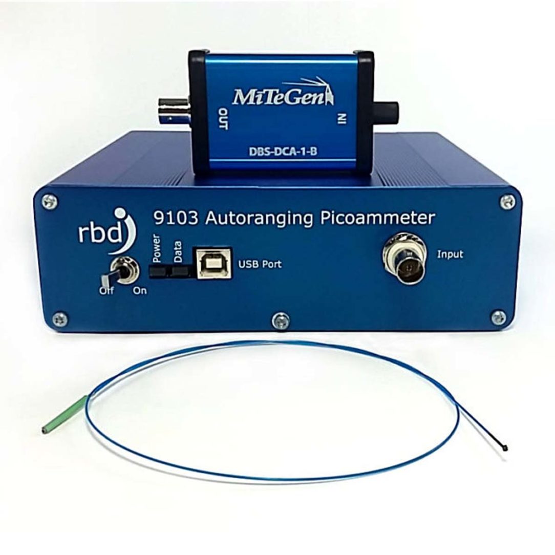 Sentinel Watchdog Kit G2 GAGG | MiTeGen